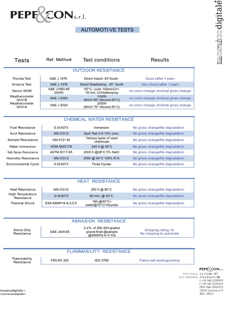 Automotive Tests | PDF | Sodium Chloride | Heat Transfer