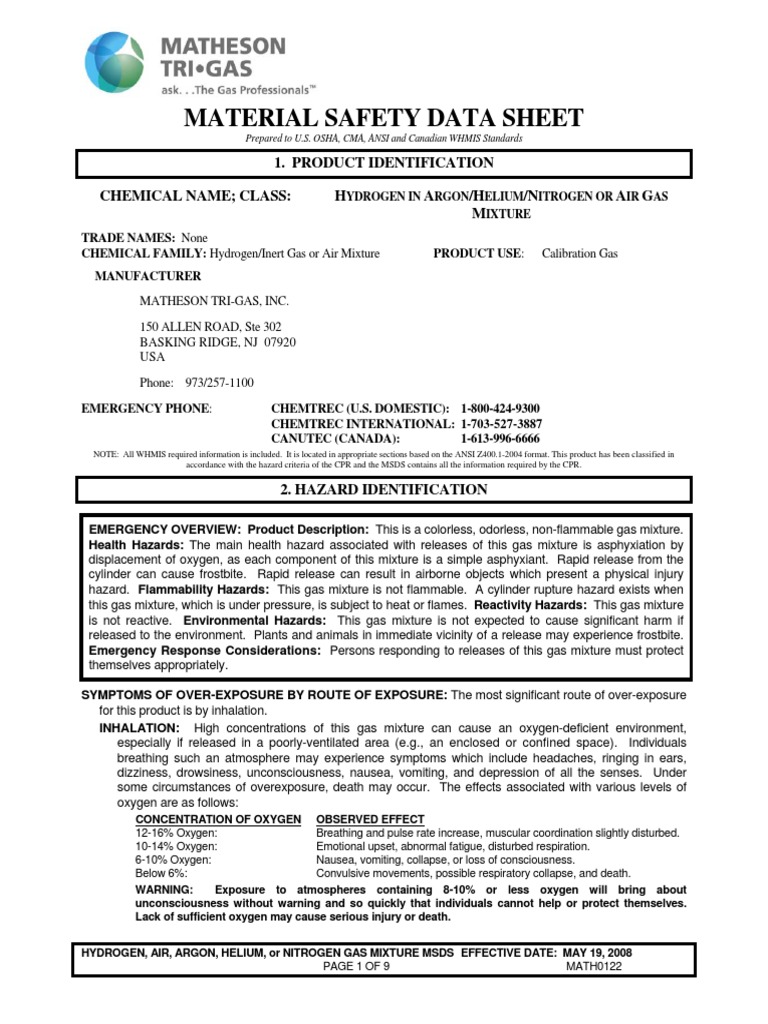 Material Safety Data Sheet: 1. Product Identification Chemical Name ...