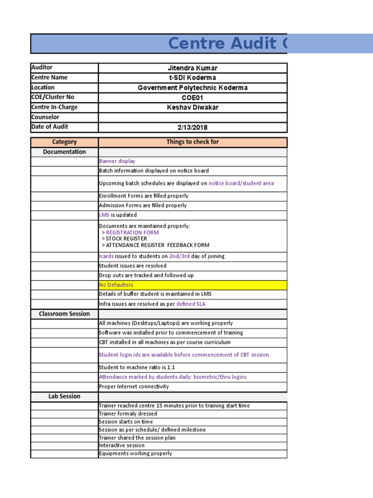 Centre Audit Checklist Ver1.0 | PDF | Educational Technology | System Software