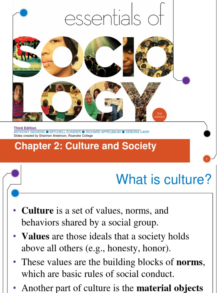 Culture and Society | PDF | Nature Versus Nurture | Socialization