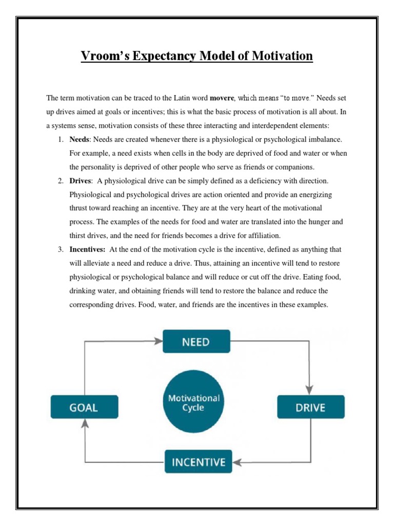 Vrooms Expectancy Model | PDF | Behaviorism | Motivation