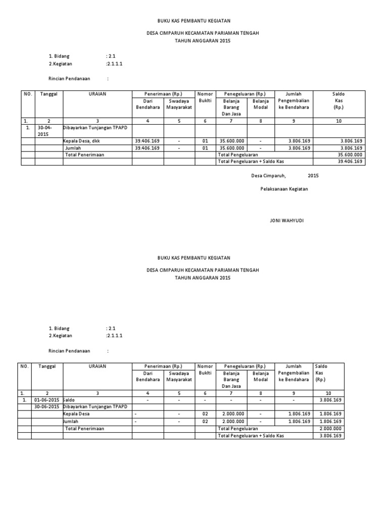 Laporan Keuangan Desa 2015 | PDF