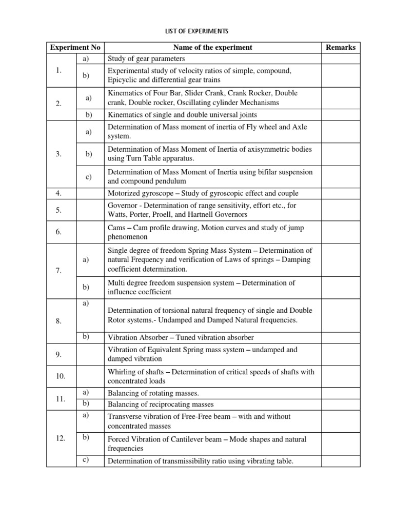 Experiment No Name of The Experiment Remarks | PDF | Science & Mathematics