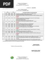 Travel Order Sample | PDF