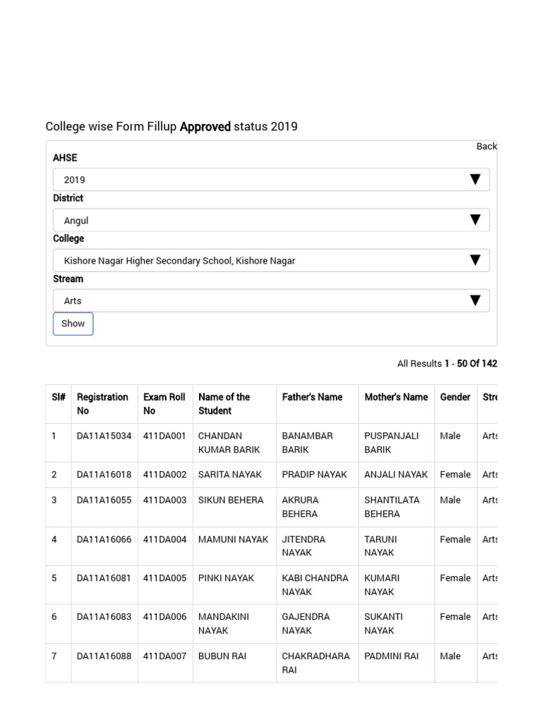 College Wise Form Fillup Approved Status 2019 | PDF