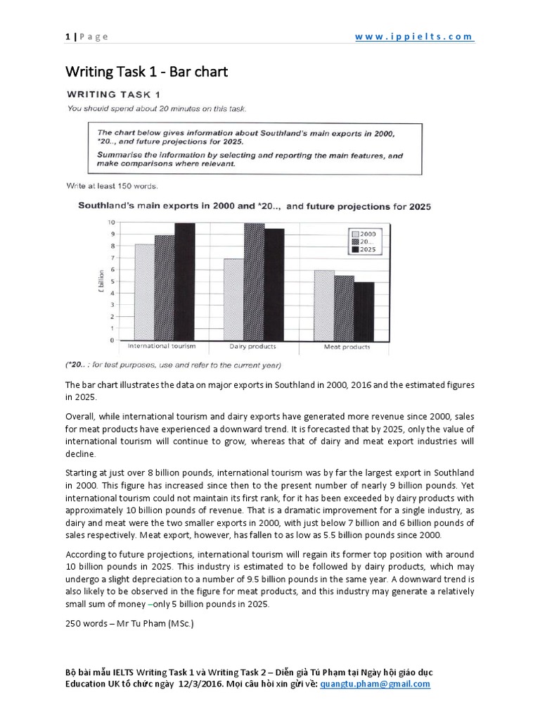 Bo Bai Mau WT1 Va WT2 Tai Hoi Thao Education UK - Tu Pham IPP IELTS PDF | PDF | Traffic ...