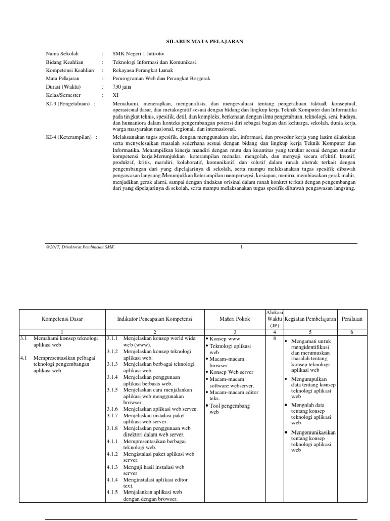 SILABUS RPL Pemrograman Web Dan Perangkat Bergerak | PDF