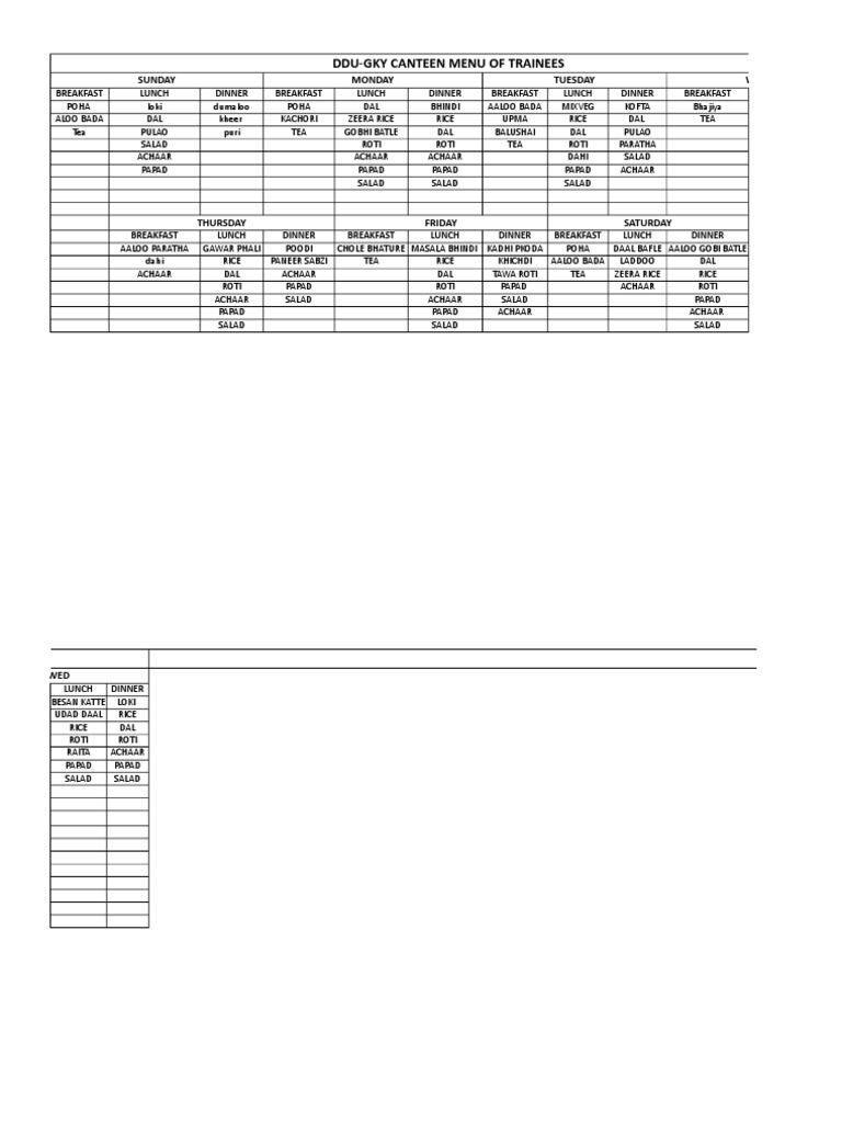 Ddu-Gky Menu | PDF | Lunch | Foods