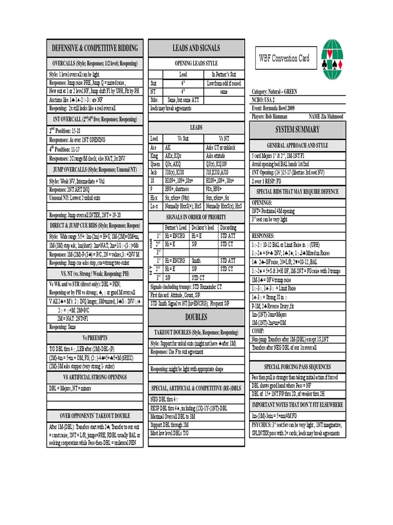 Defensive & Competitive Bidding Leads and Signals: WBF Convention Card ...