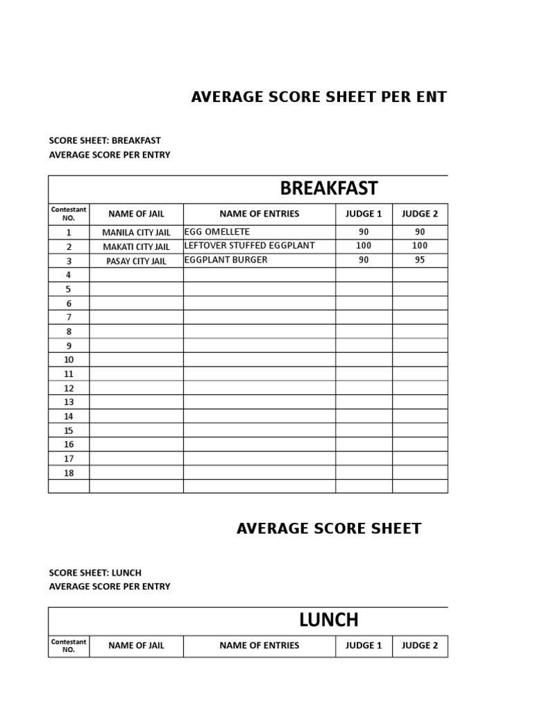 Score Sheet Per Entry | PDF