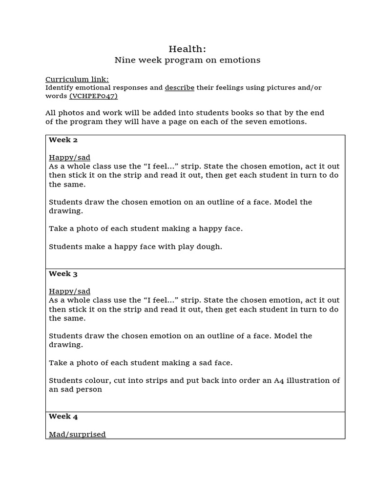 Emotions Program | Download Free PDF | Learning | Psychological Concepts