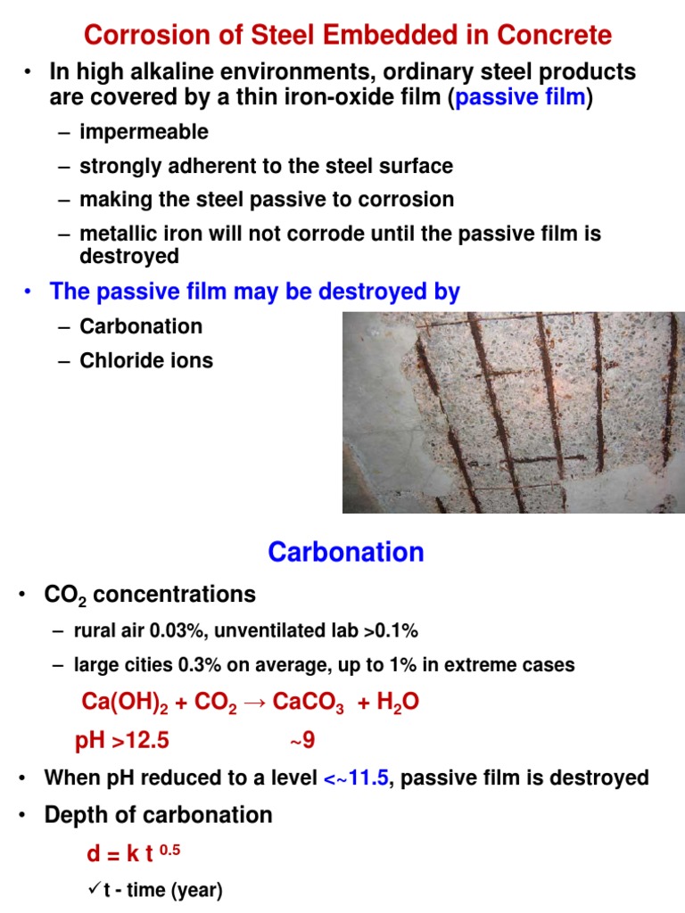 Corrosion of Steel Embedded in Concrete: Are Covered by A Thin Iron ...