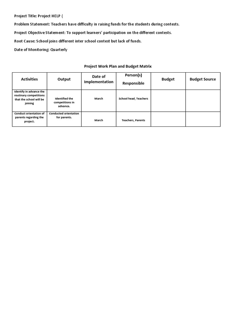 Project Work Plan and Budget Matrix Date of Implementation Person(s) Responsible Budget Budget ...