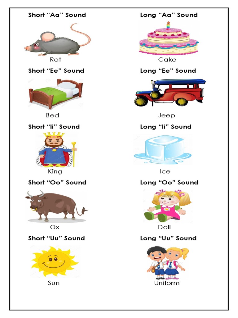 Rat Cake: Short "Aa" Sound Long "Aa" Sound | PDF