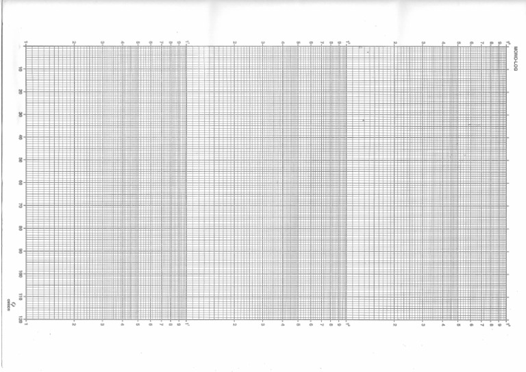 Paper MonoLog Pra Grafico de Bode PDF | PDF