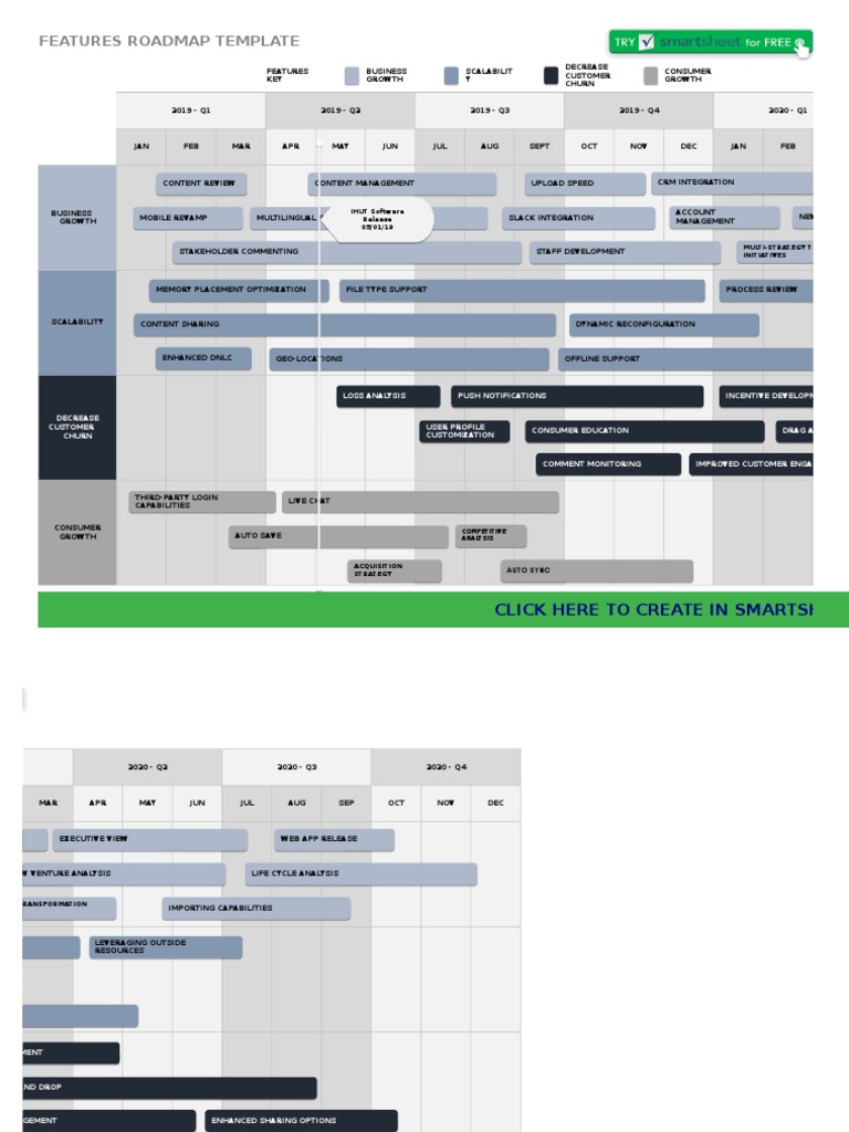 Features Roadmap Template: Click Here To Create in Smartsheet | PDF ...
