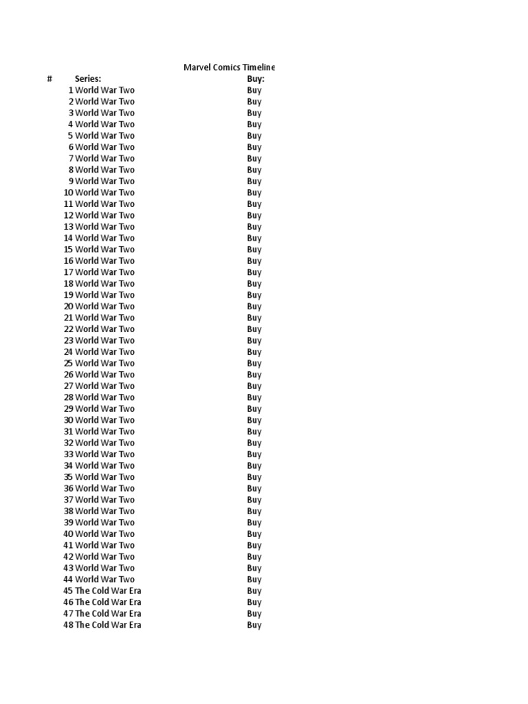 Marvel Comics Timeline Classic Origins Timelines Reading Orders | PDF ...