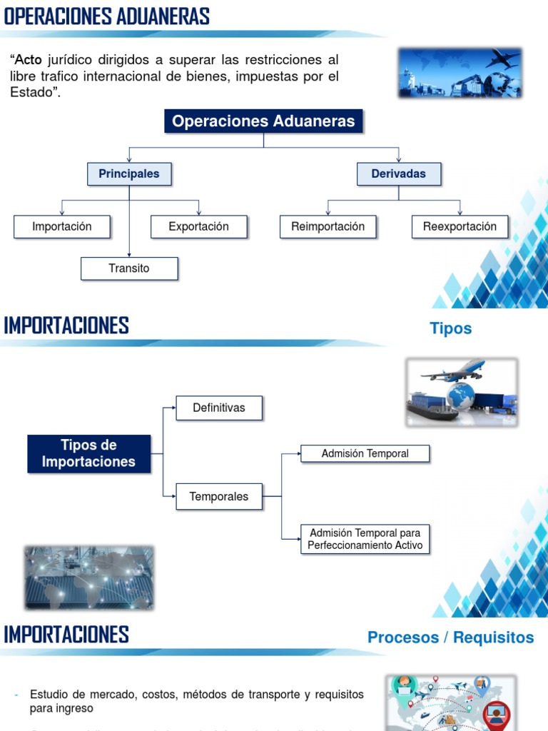 Operaciones Aduaneras | PDF | aduana | Exportaciones