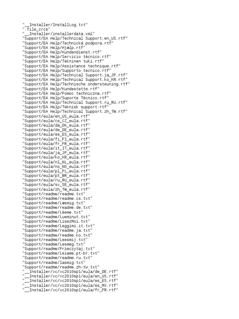 Controller Options | PDF