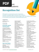 UNSW - Offer Letter PDF | PDF | Travel Visa | Credit Card