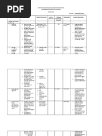 ARH DepEd Policy v3 | PDF | Reproductive Health | Adolescence