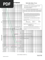 I2t Calculation | PDF | Electrical Equipment | Electric Power