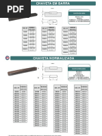 PI0013-USI-000 Tabela de Rasgo de Chaveta - Unlocked | PDF