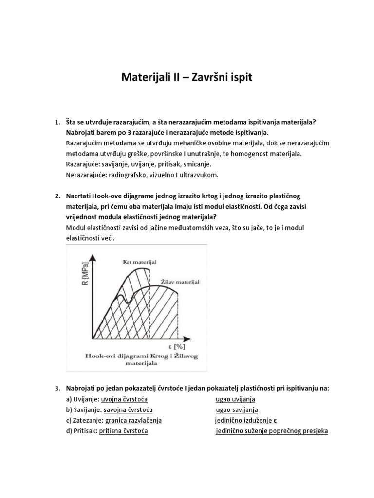 Materijali 2 - Završni Ispit | PDF