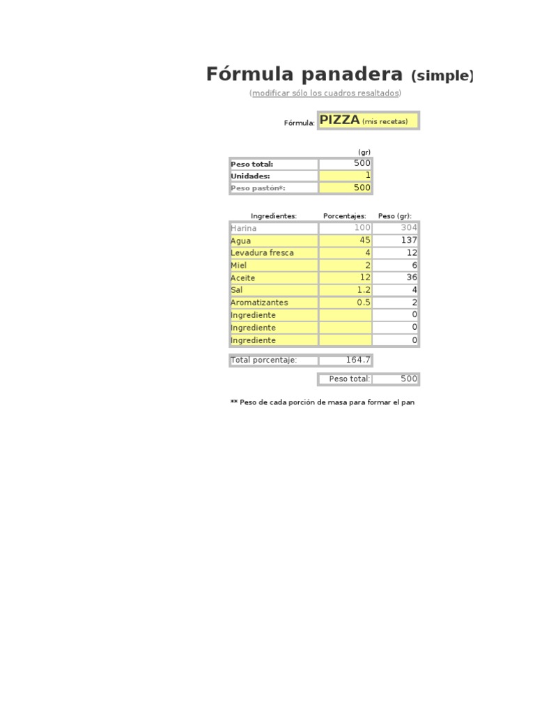 Formula Panadera Simple | PDF | Panes | Ciencia de los Alimentos