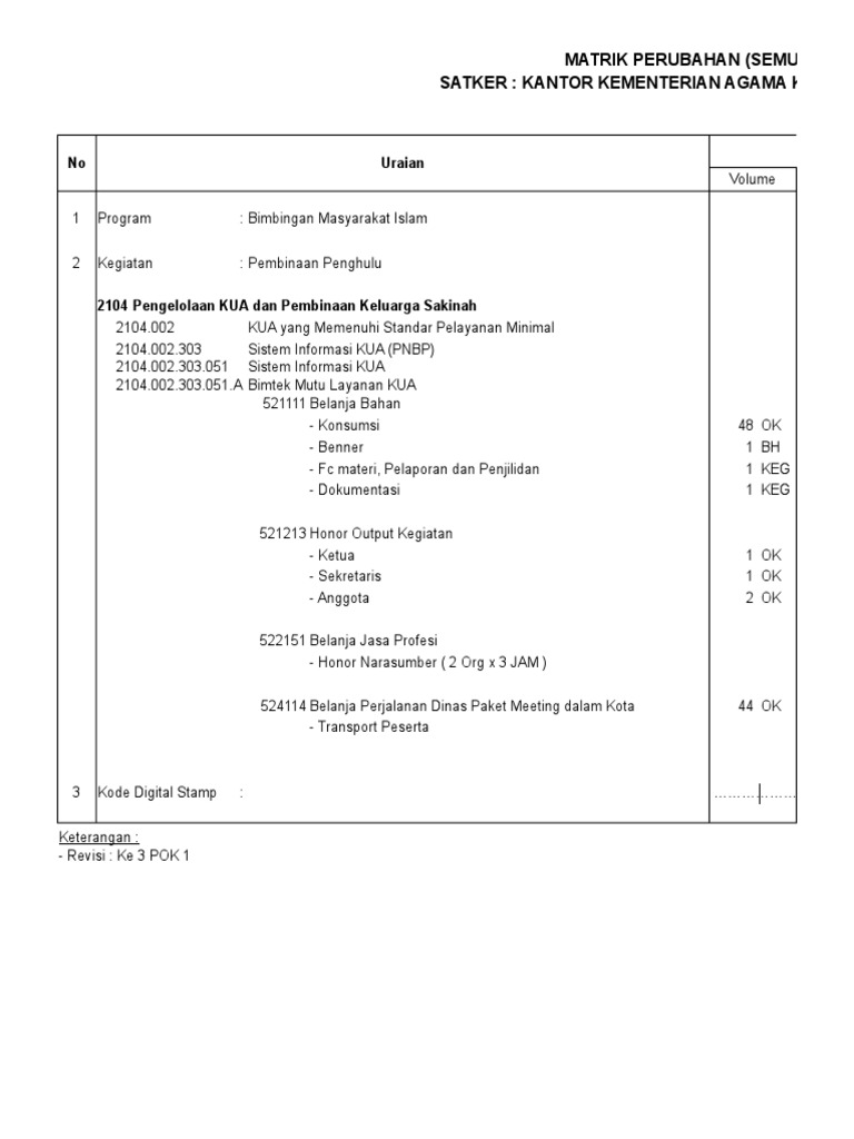 Contoh Matrik Semula - Menjadi | PDF