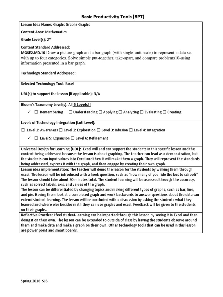 Basic Productivity Tools Lesson | PDF | Education Theory | Communication