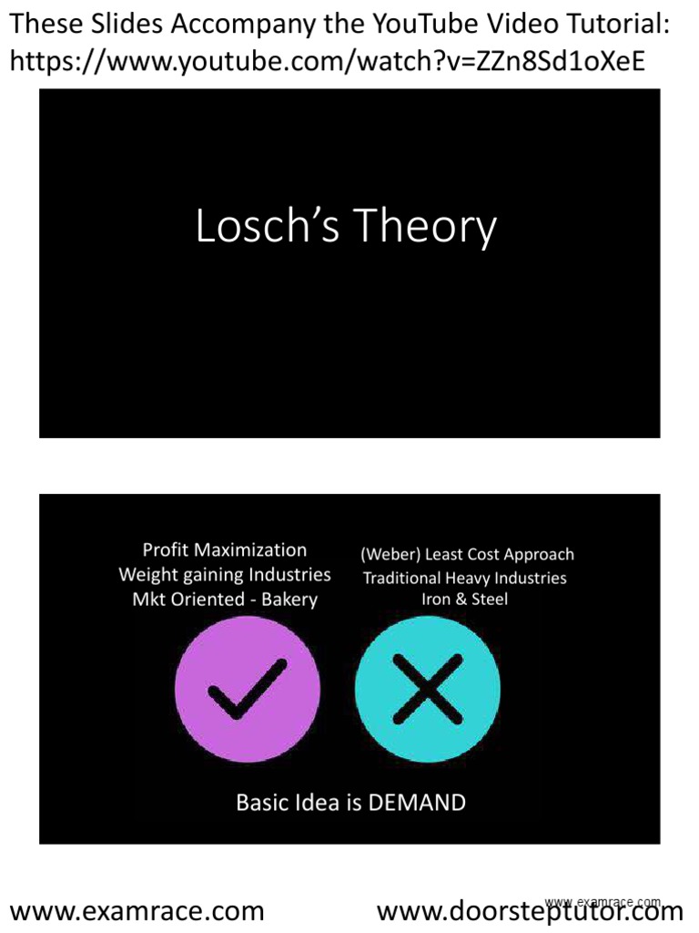 August Losch Theory On Modification of Central Place Theory | PDF ...