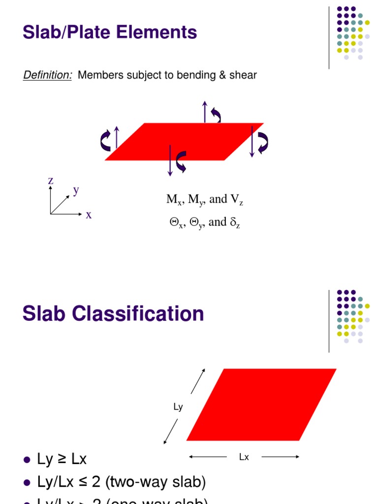 Slab/Plate Elements: Definition: Members Subject To Bending & Shear | PDF