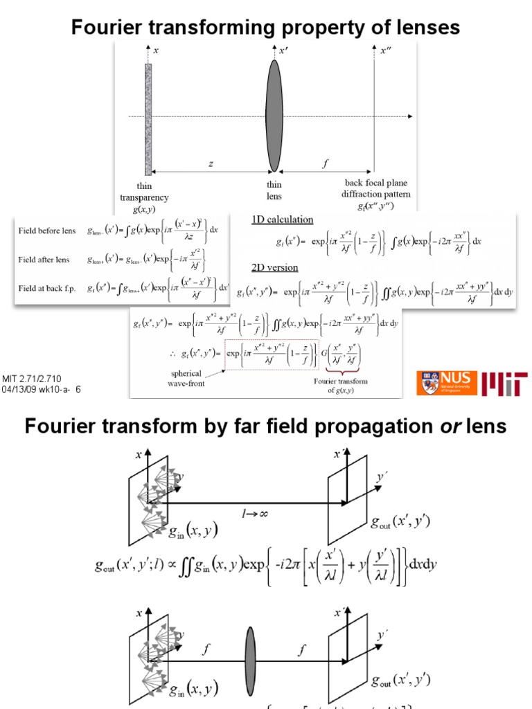 Fourier Optics in Practice: Spatial Filtering Using Lenses and the 4F ...
