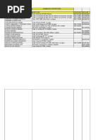 Códigos Postales Panamá | PDF | América del Norte | Panamá