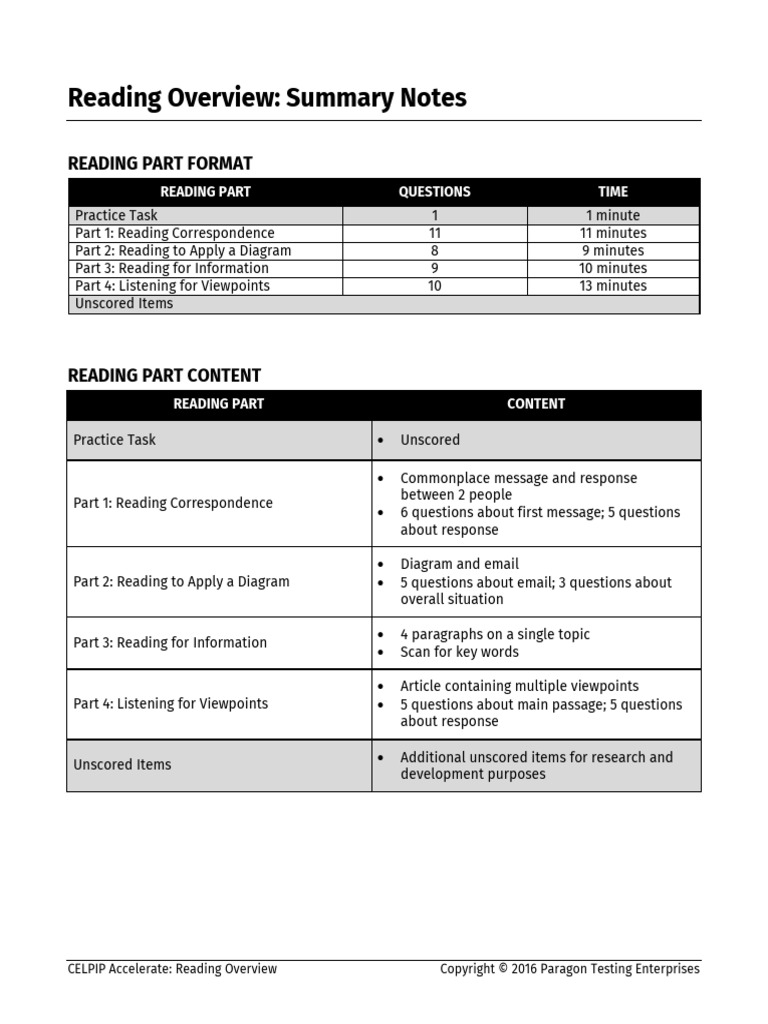 Reading Part 2 Strategy | PDF