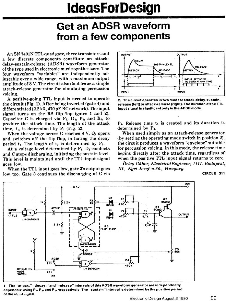 ADSR Design | PDF