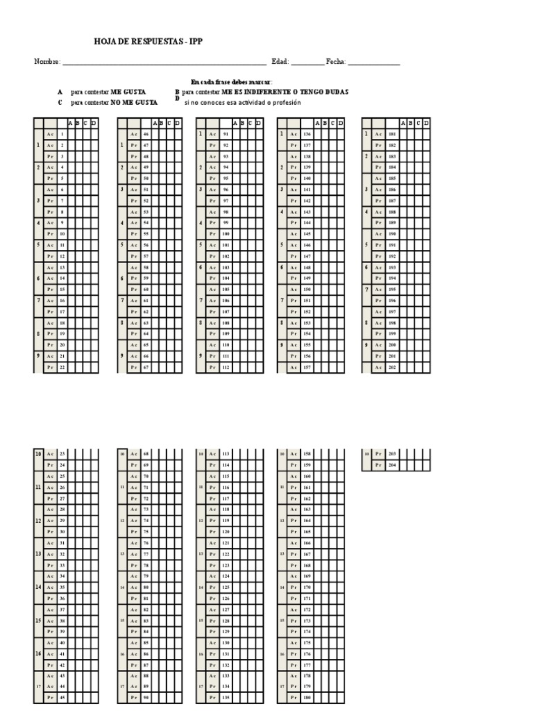 Test Ipp | PDF | Violencia