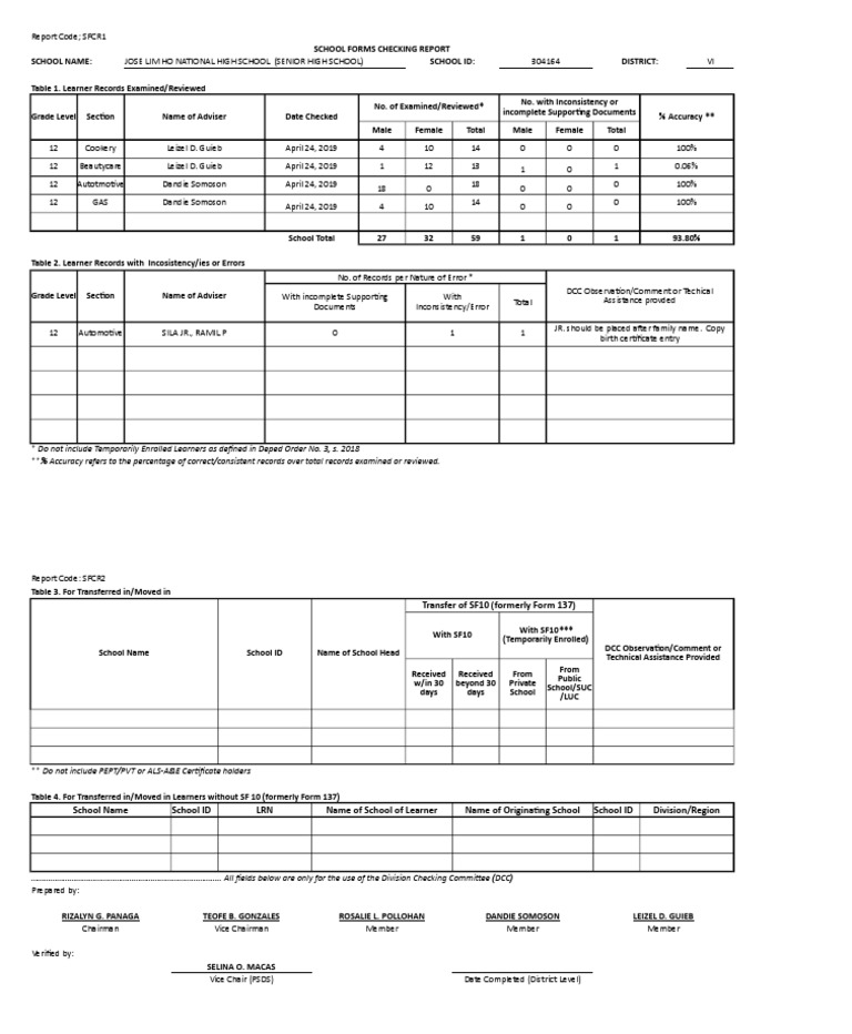 School Form Checking Report2 | PDF