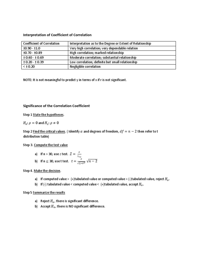 Significance of Correlation Coefficient | PDF | Teaching Methods ...