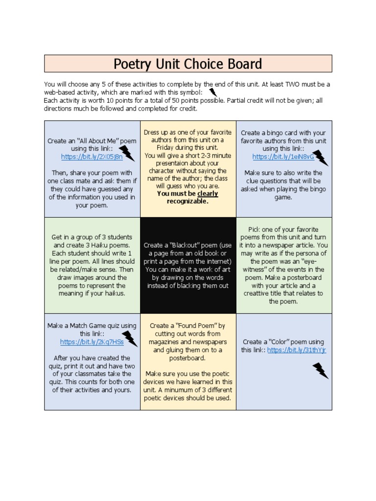 Poetry Unit Choice Board | PDF | Haiku | Poetry