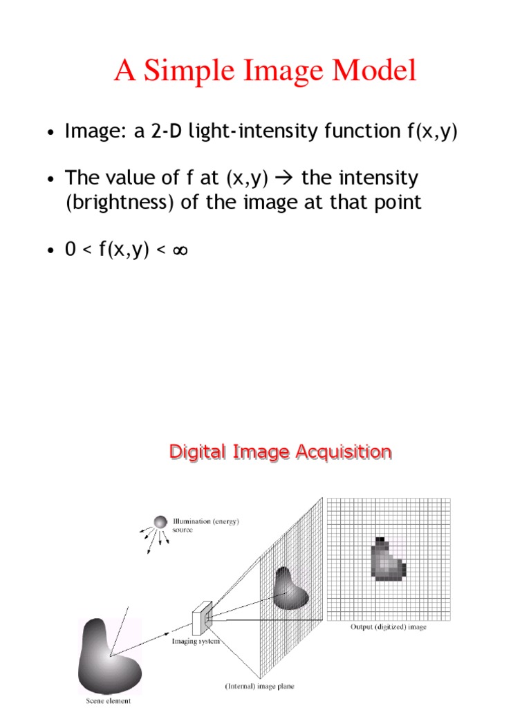 A Simple Image Model | PDF | Sampling (Signal Processing) | Digital Image