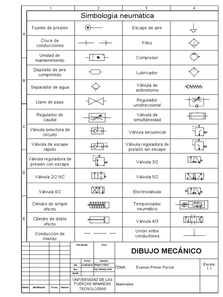 Simbologia Neumatica-Modelo - PDF Wagner | PDF | Neumática | Hidráulica