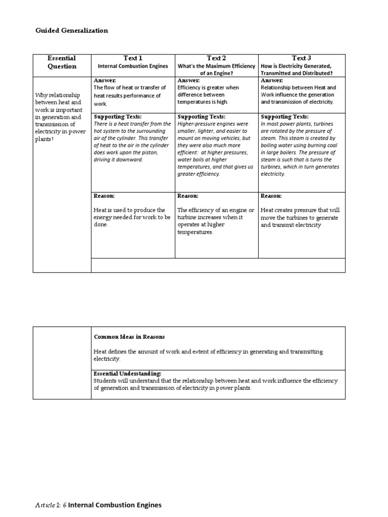 Sample Guided Generalization With Questions and Article | PDF | Steam ...