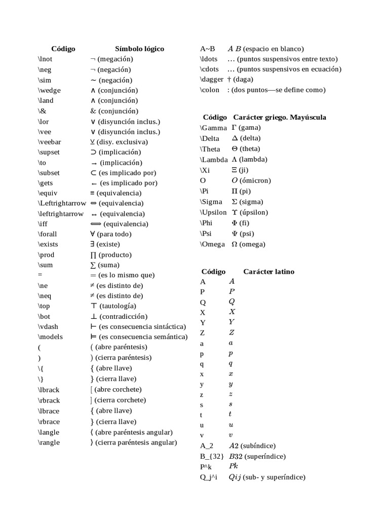 Simbolos Logica Latex | PDF | Soporte | Notación