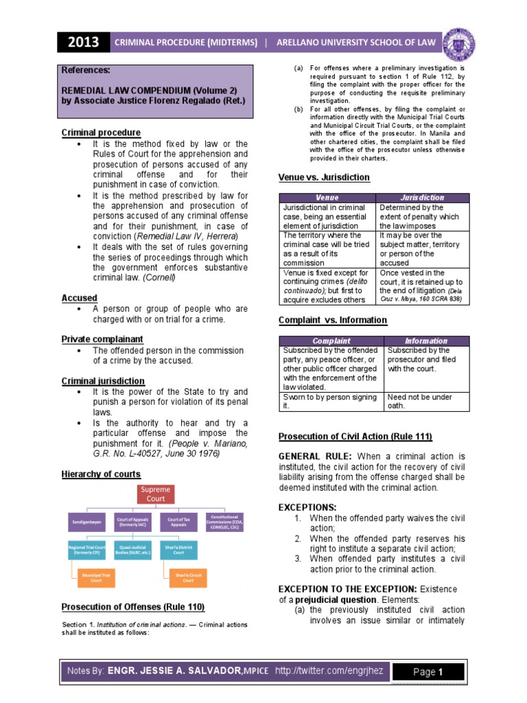 Crimpro Reviewer PDF | PDF | Bail | Prosecutor