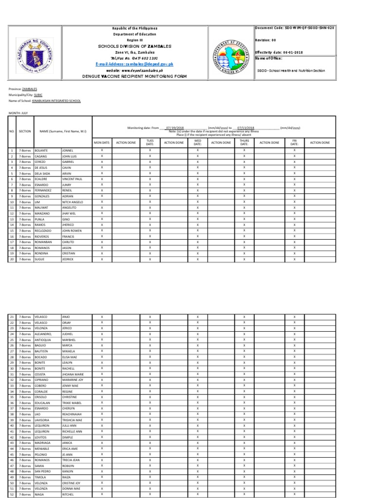 Dengue Vaccine Recipient Monitoring Form | PDF