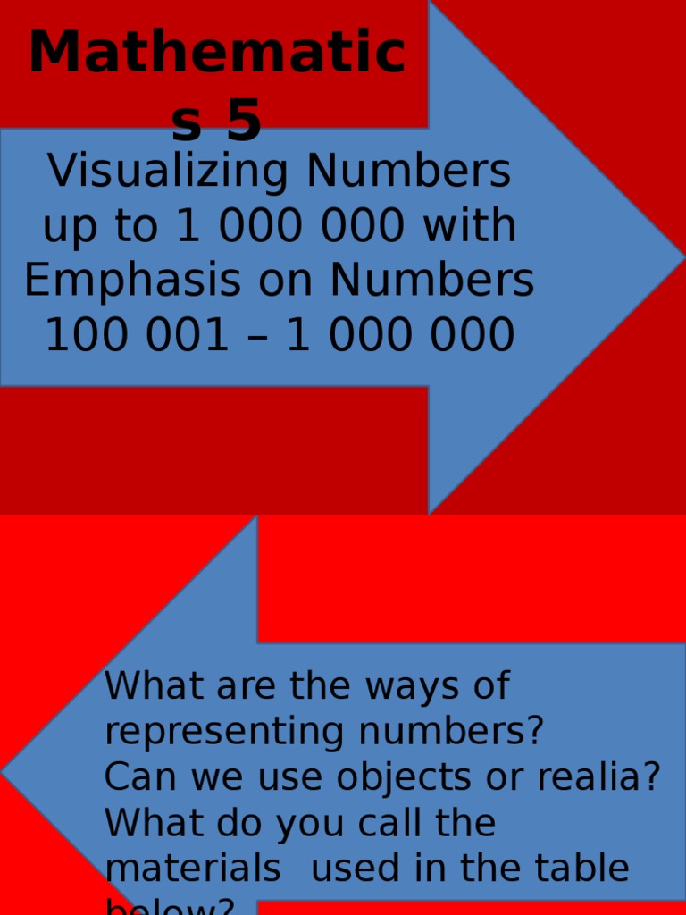 Visualizing Numbers Up To 1 000 000 With Emphasis On Numbers 100 001 ...