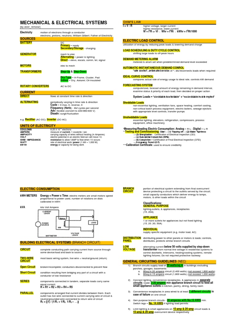Mechanical & Electrical Systems Explained | PDF | Electrical Wiring ...