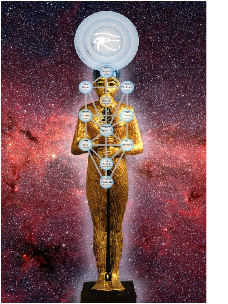 Fruits of The Tree of Life | PDF | Religious Belief And Doctrine ...